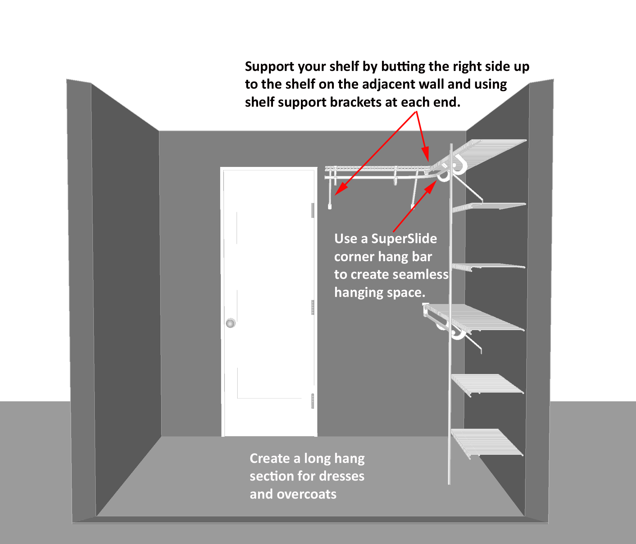 How To Design A Walk In Wardrobe How To Design A Walk In Wardrobe